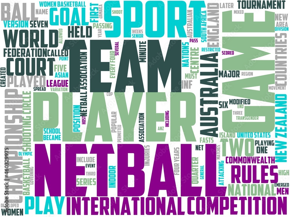 netball typography, wordcloud, wordart, netball,sport,ball,background ...