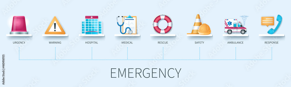 Emergency banner with icons. Urgency, warning, hospital, medical ...