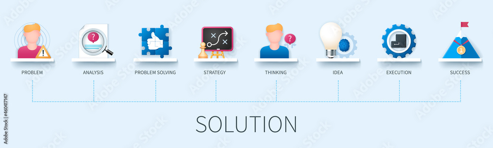 Solution banner with icons. Problem, analysis, problem solving ...