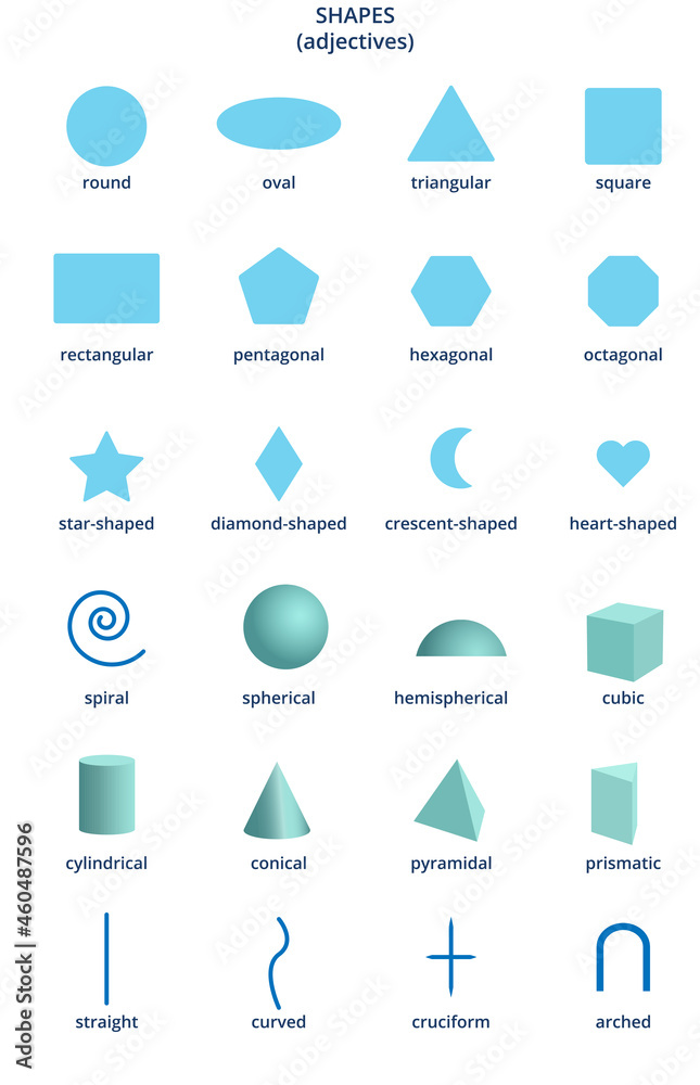 Shapes vocabulary in English. Vector shapes adjectives clipart. Shapes ...