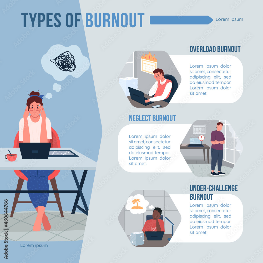 Types of burnout flat color vector infographic template. Overload of ...