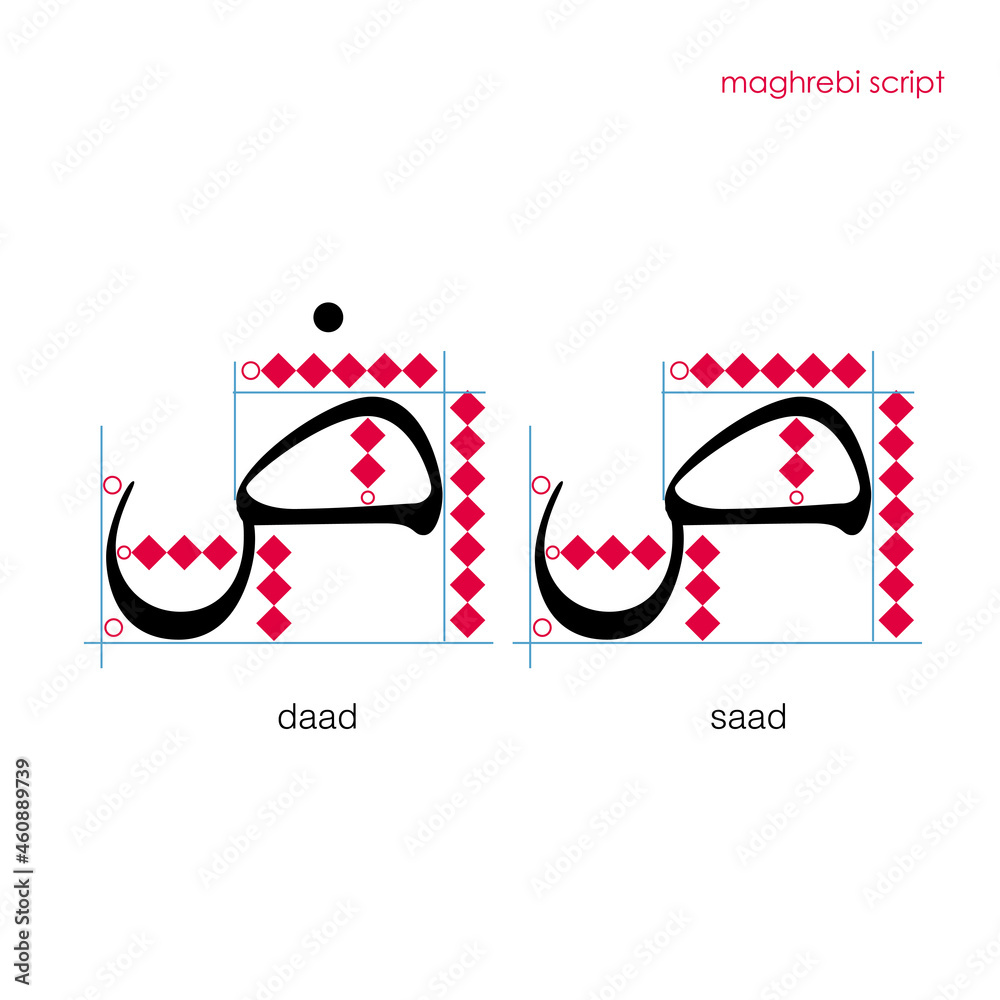 Arabic alphabet isolated letters calligraphy. Magrebi script arabic ...