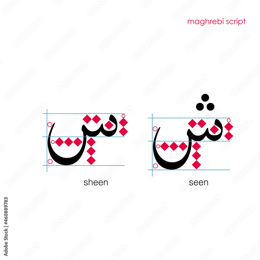 Arabic alphabet isolated letters calligraphy. Magrebi script arabic ...