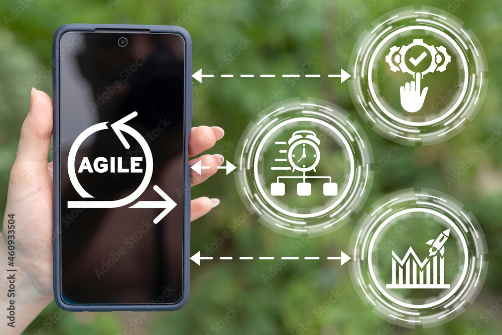 Concept of agile. Agile application development methodology. Process ...