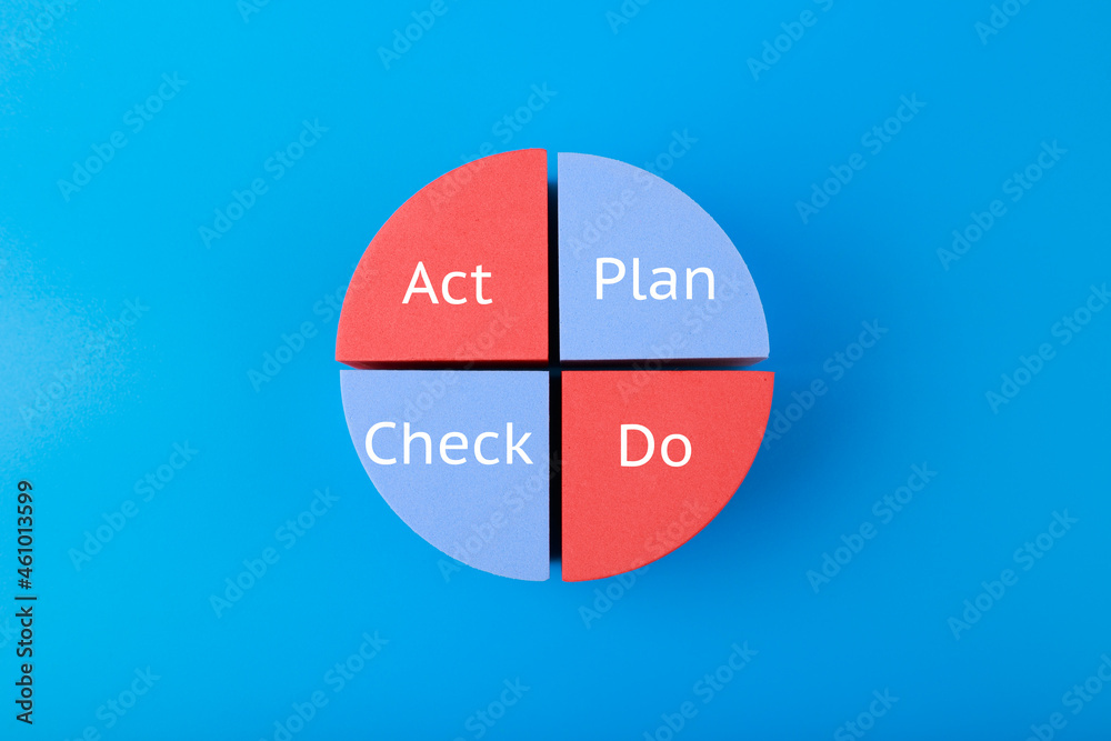PDCA cycle diagram with plan do act check inscription on blue ...