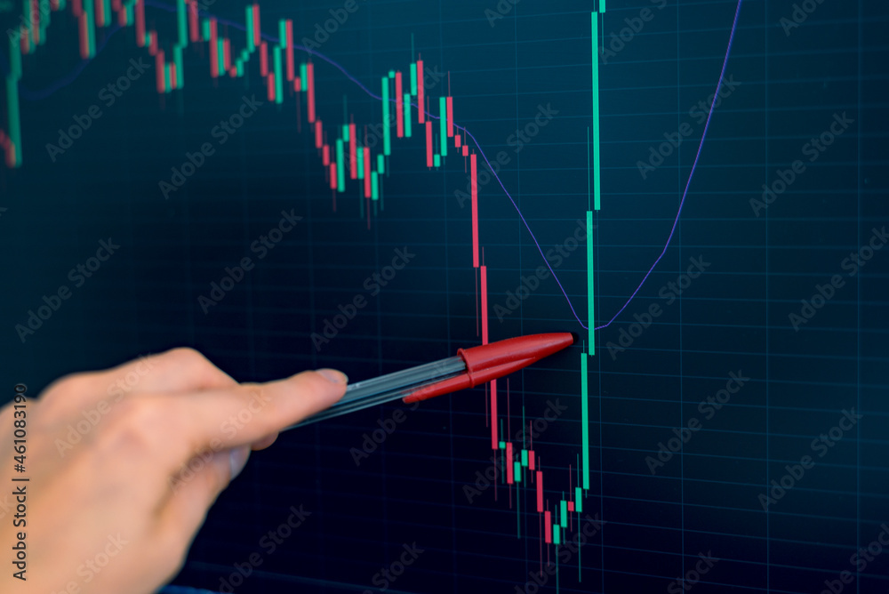 Financial data on a monitor, including Market Analyze. Bar charts ...