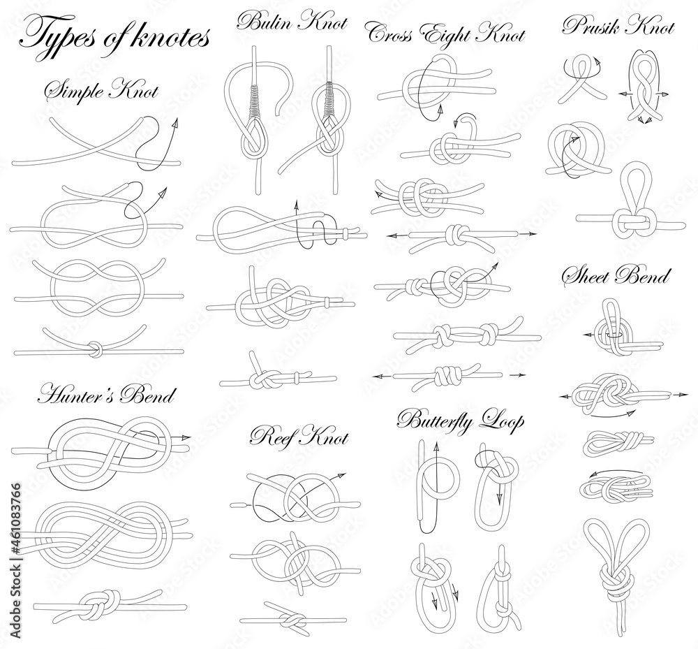 Types of knots. Illustration of the sequence of tying knots of varying ...