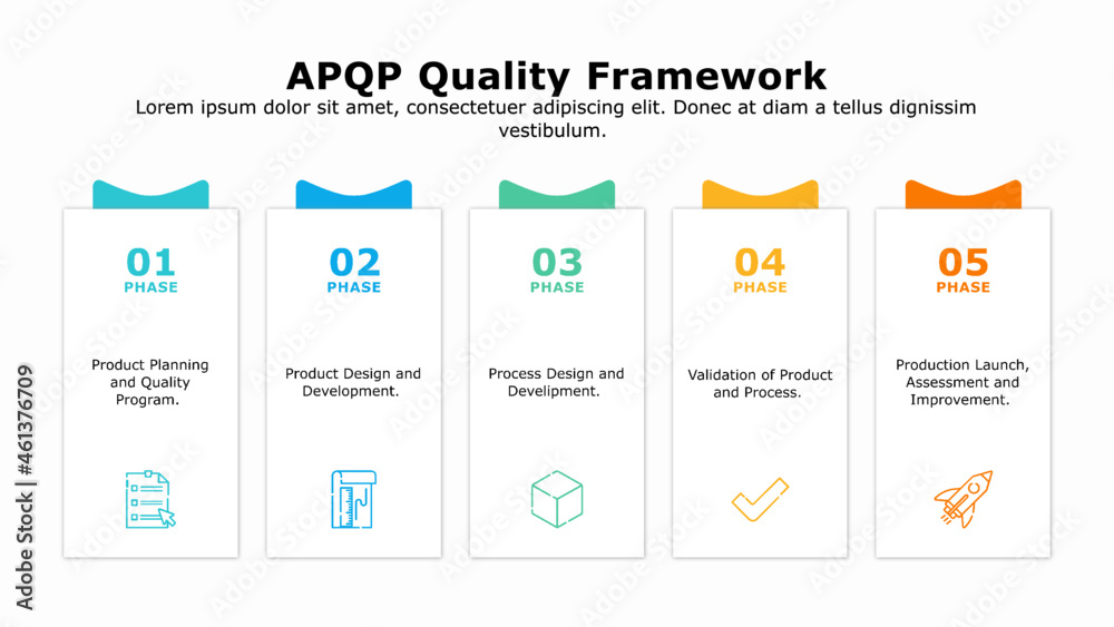 Infographic presentation template of advanced product quality planning ...