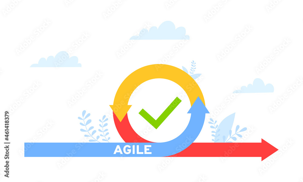Agile development methodology business concept flat style design vector ...