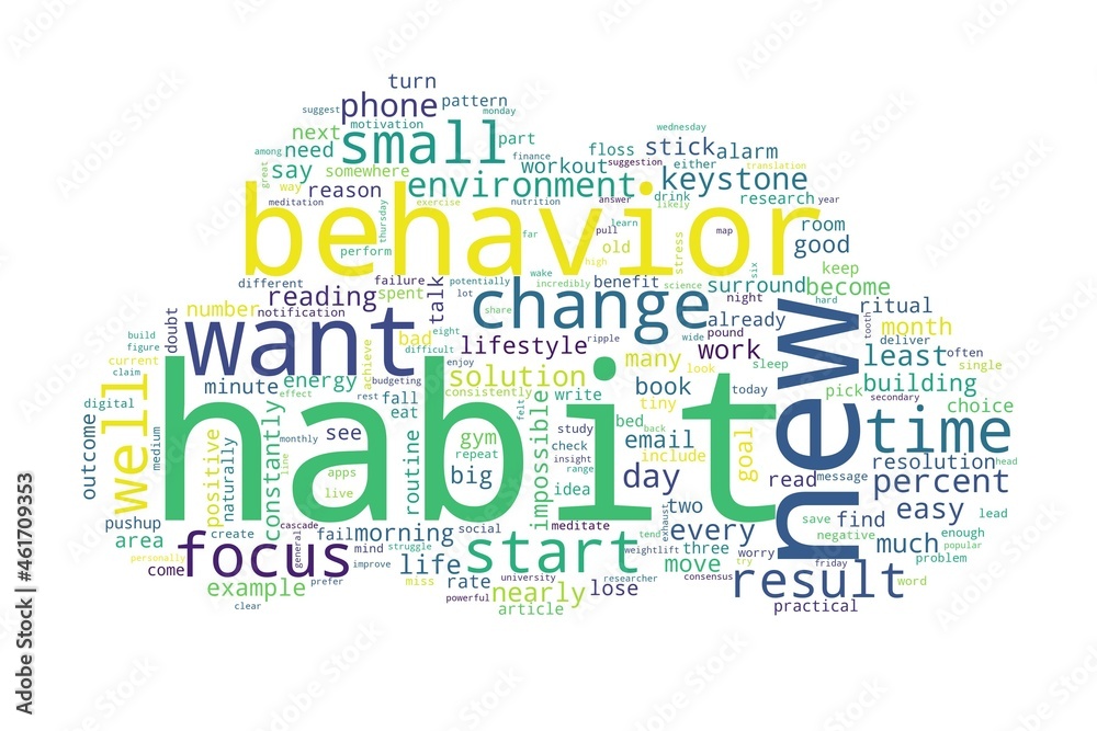 Word cloud of habit concept on white background Stock Illustration ...