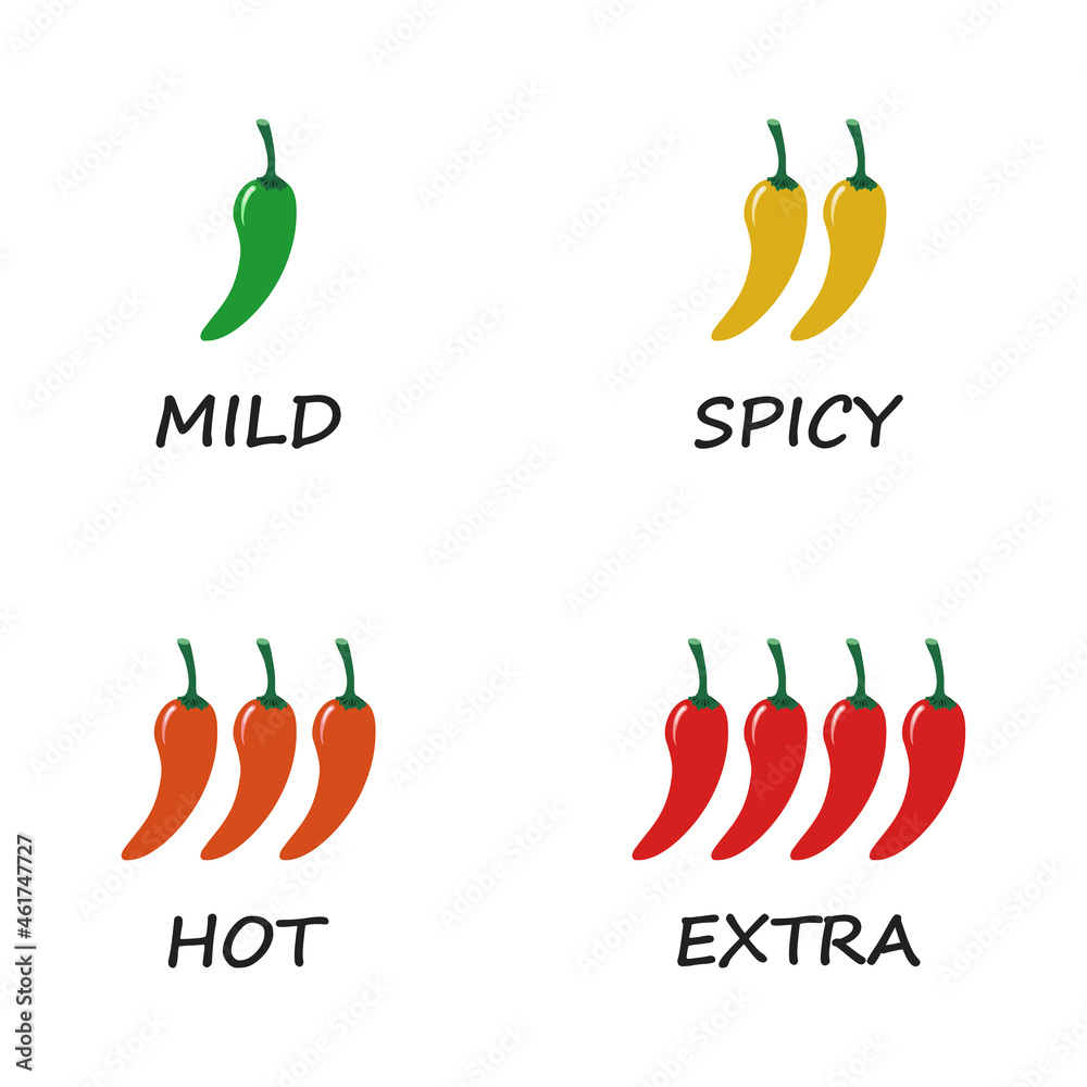 Spicy chili pepper sauce level scale. Traditional Mexican and Chinese ...