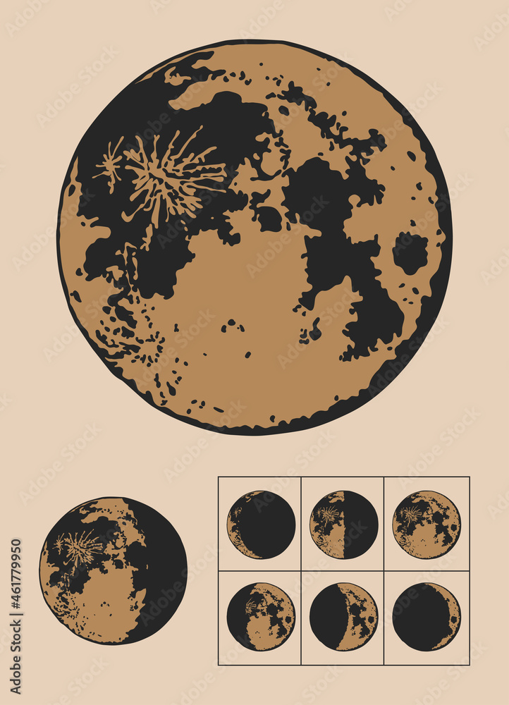 The Moon, Moon Phases in modern colors, contemporary aesthetic poster ...