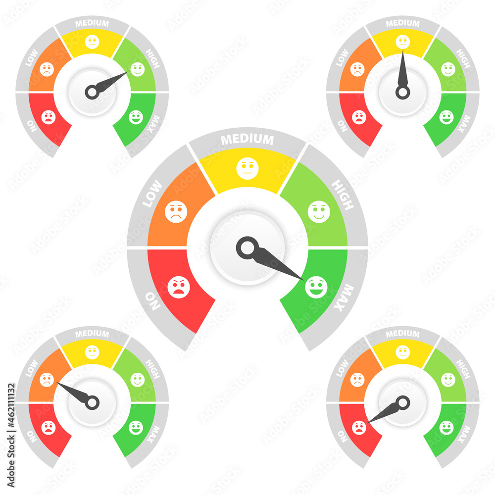 Credit score meter with color levels from poor to good. Rating customer ...