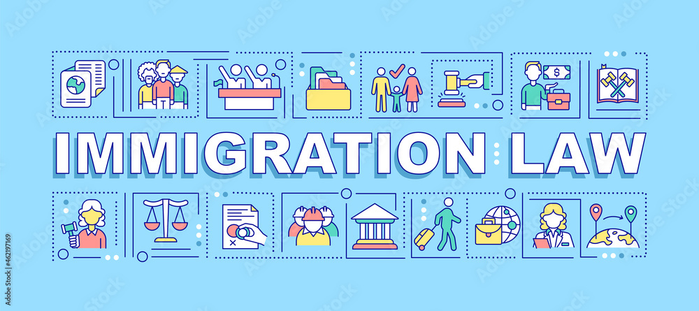 Immigration law word concepts banner. Human rights for citizenship ...
