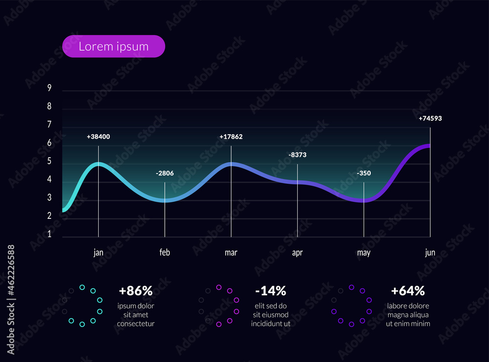 Modern dashboard infographic. Data visualization pie chart, workflow ...