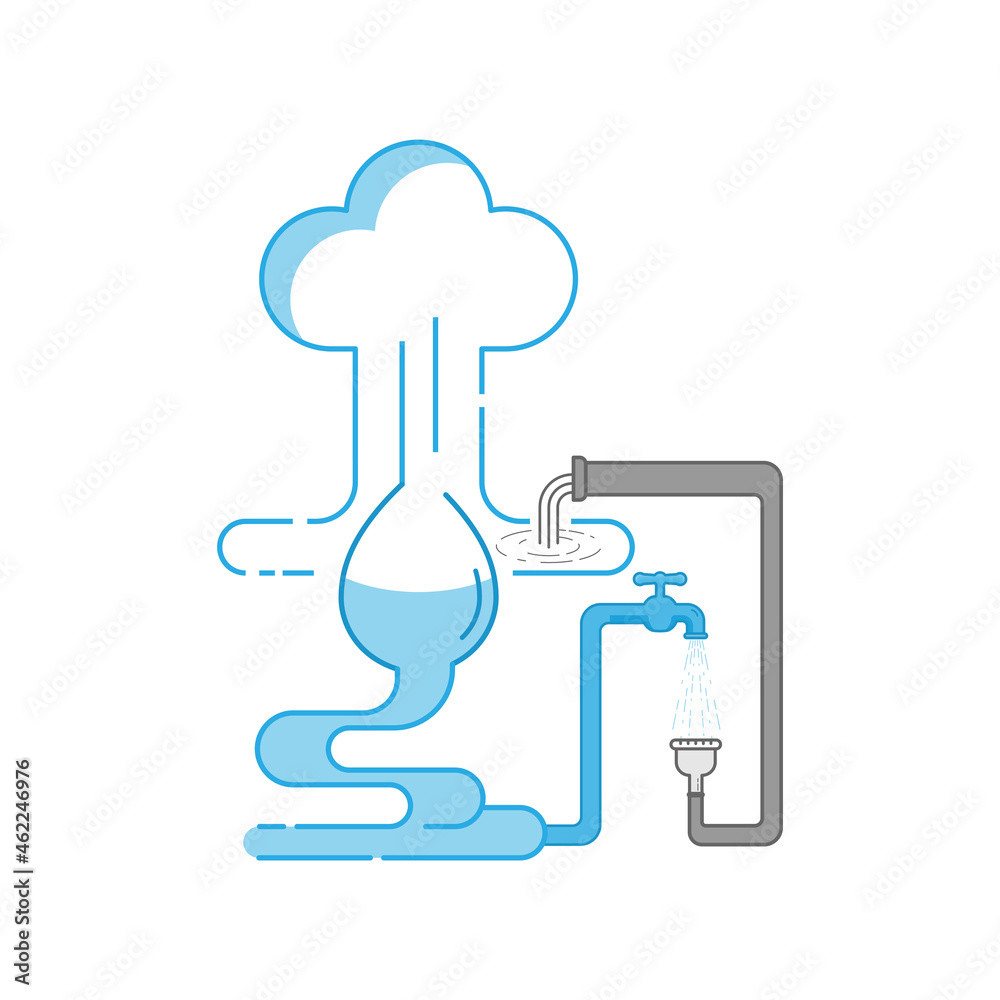 Using water supply carefully and be responsible to protect environment ...