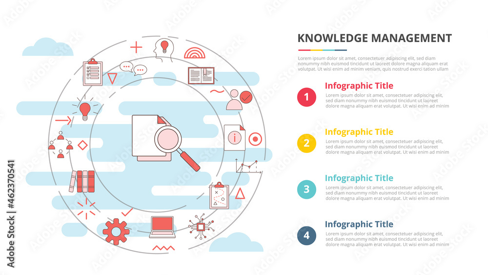 knowledge management concept for infographic template banner with four ...