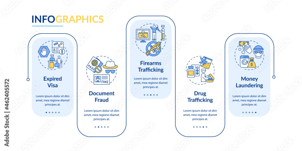 Deportation causes vector infographic template. Border control ...