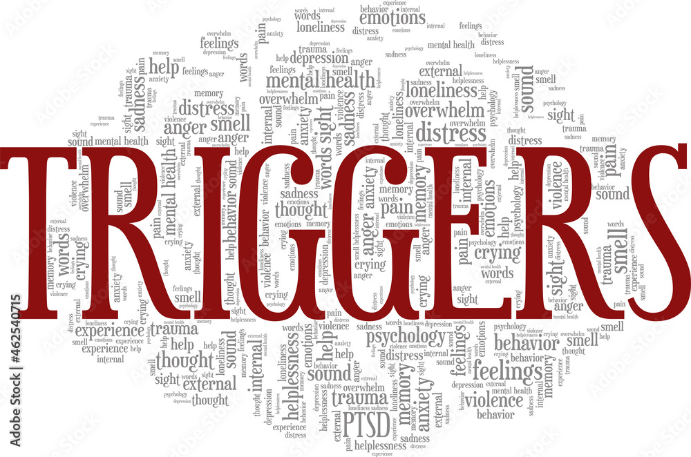 Emotional triggers vector illustration word cloud isolated on white ...