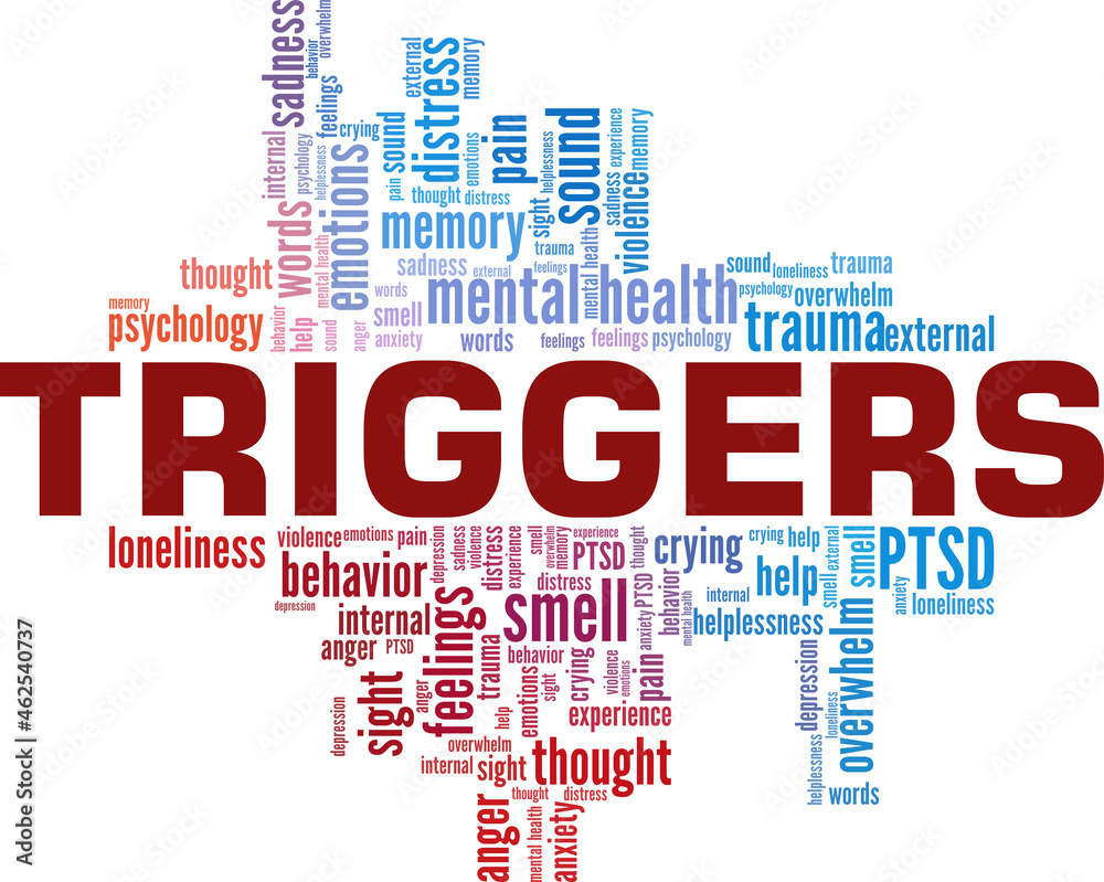 Emotional triggers vector illustration word cloud isolated on white ...