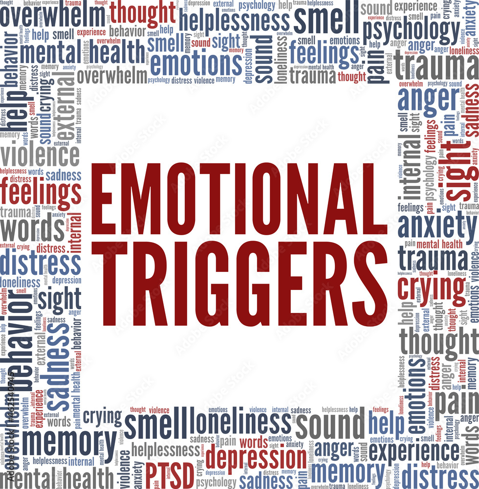 Emotional triggers vector illustration word cloud isolated on white ...