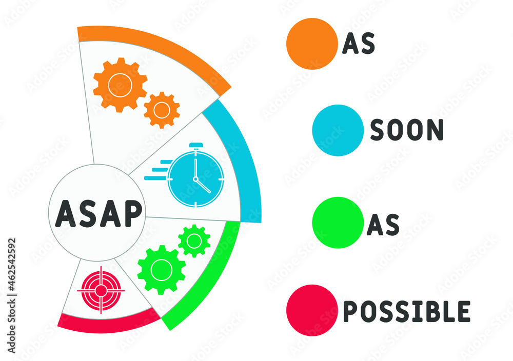 ASAP - As Soon As Possible acronym. business concept background. Vector ...