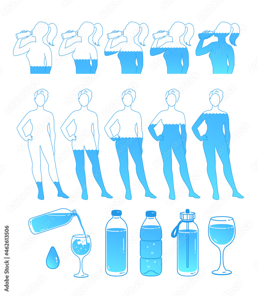 Vector illustration set of water balance concept Stock Vector | Adobe Stock