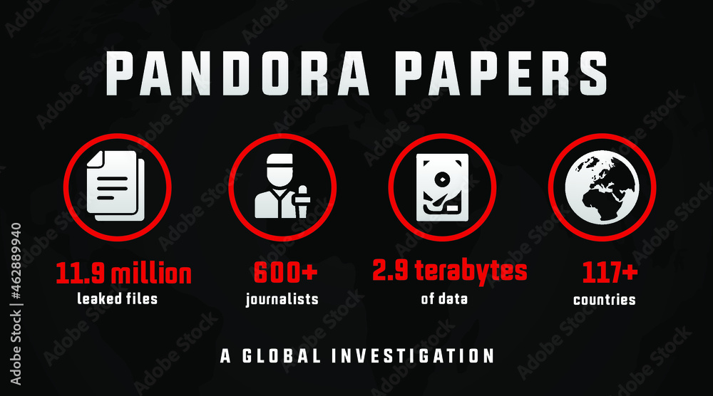 pandora papers, the largest fiscal investigation about tax evasion ...