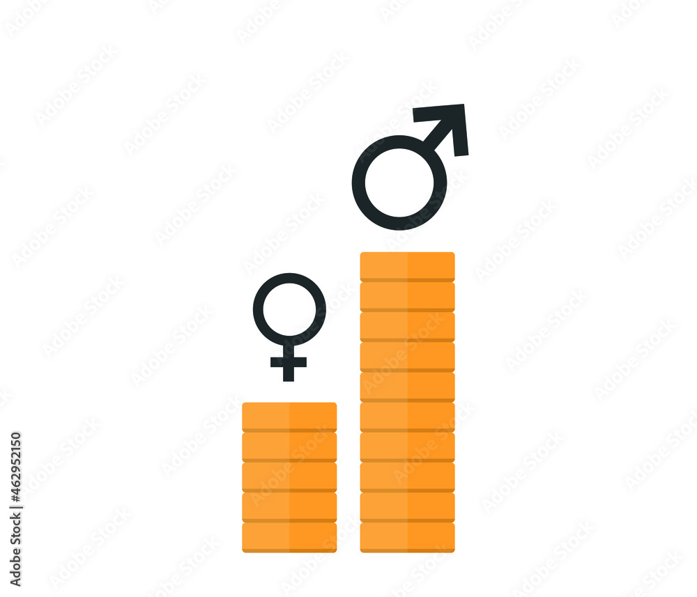 female, male gender symbols are standing on piles of money. Gender ...