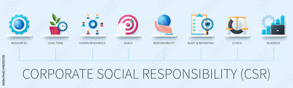 Corporate social responsibility banner with icons. Resources, long term ...