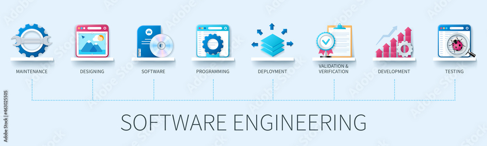 Software engineering banner with icons. Maintenance, designing ...
