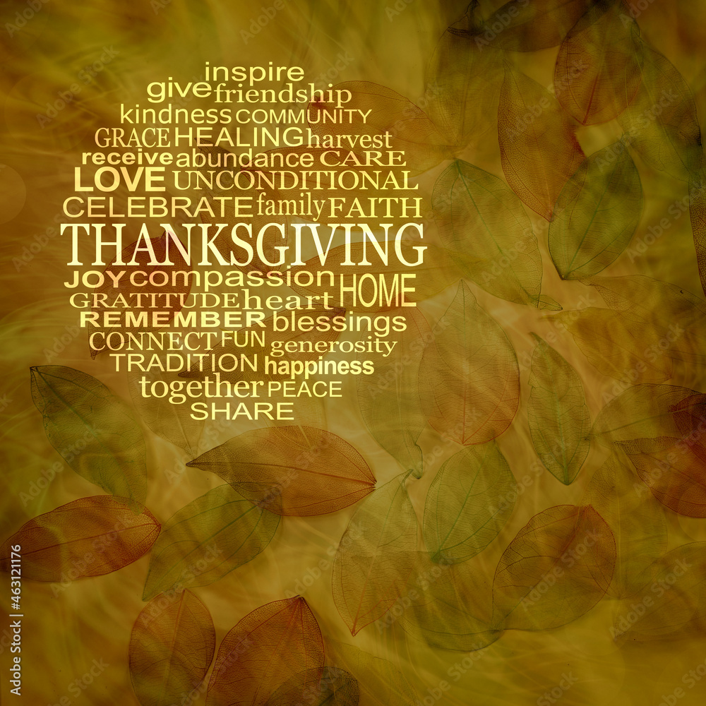Words associated with THANKSGIVING Word Circle Message Background ...
