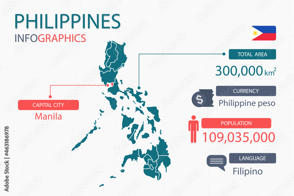 Philippines map infographic elements. with separate of heading is total ...