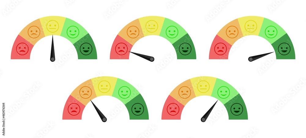 Rating scale. Emotion meter. Customer satisfaction or pain levels ...
