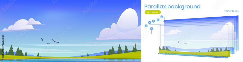 Nature View Animation