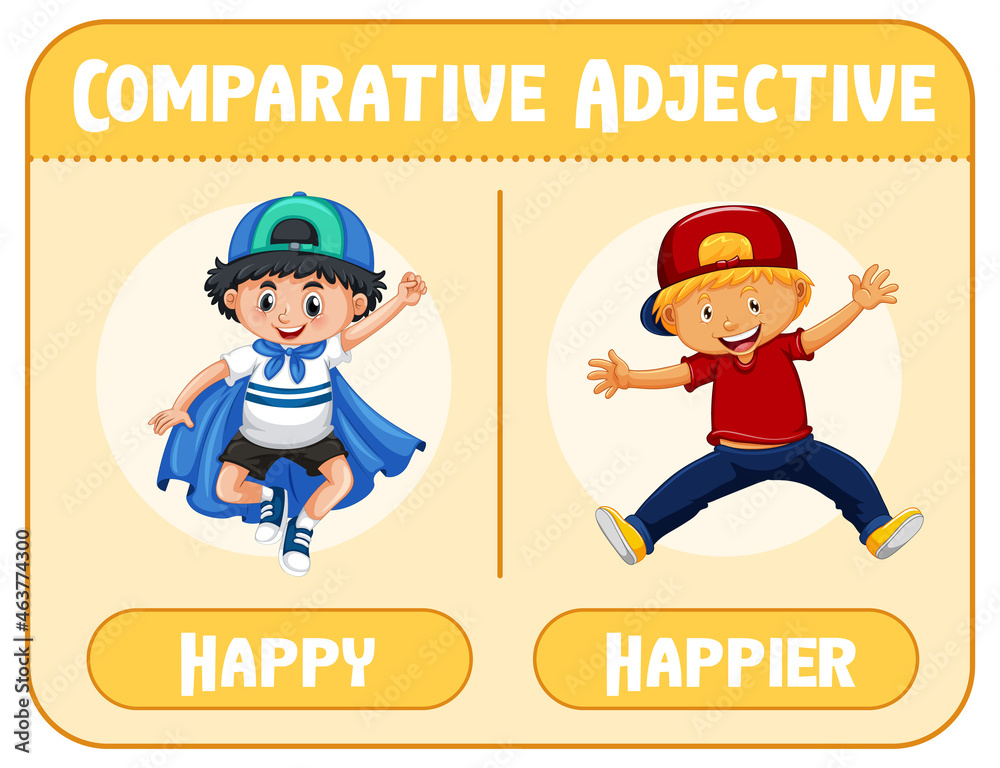 Comparative adjectives for word happy Stock Vector | Adobe Stock