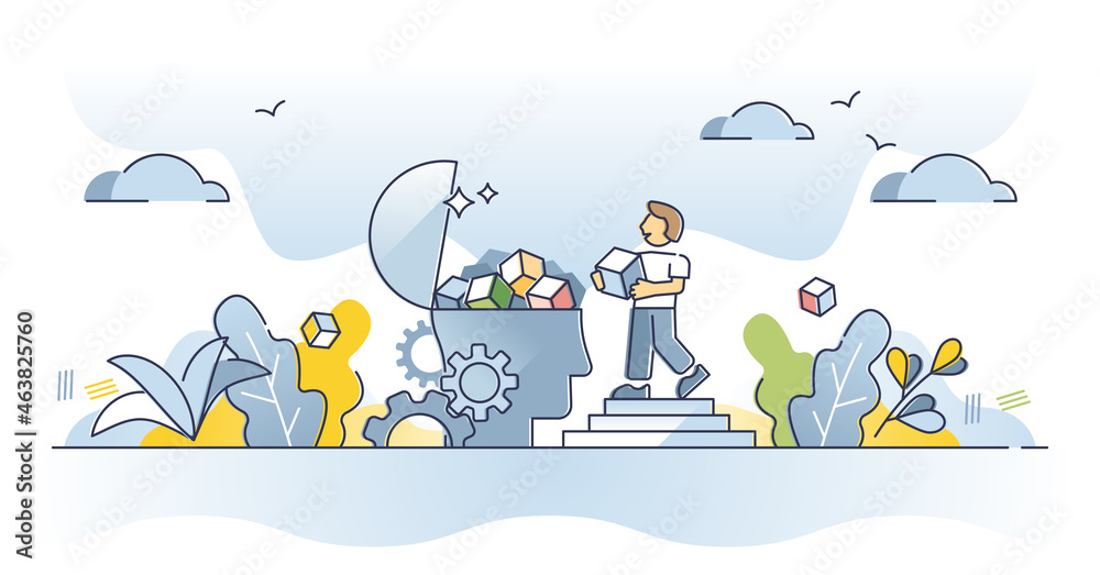 Memory - intellectual process of the mind and brains, vector outline ...