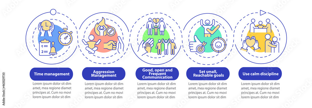Managing ADHD in kids vector infographic template. Calm discipline ...