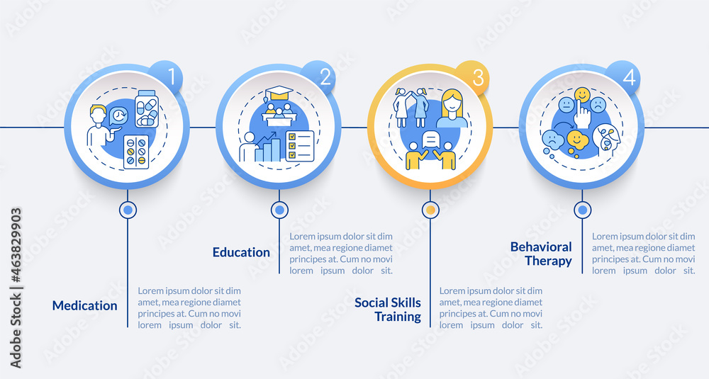 ADHD behavior control vector infographic template. Education ...