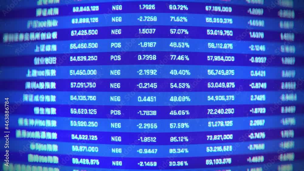 China's stock market indexes chart, computer hacking, tv distortion ...
