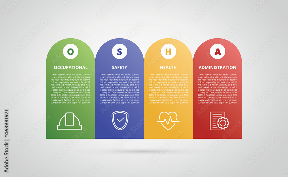 osha occupational safety health administration concept template for ...