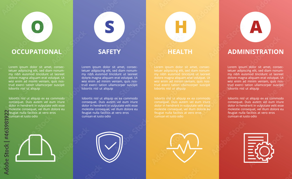 osha occupational safety health administration concept template for ...