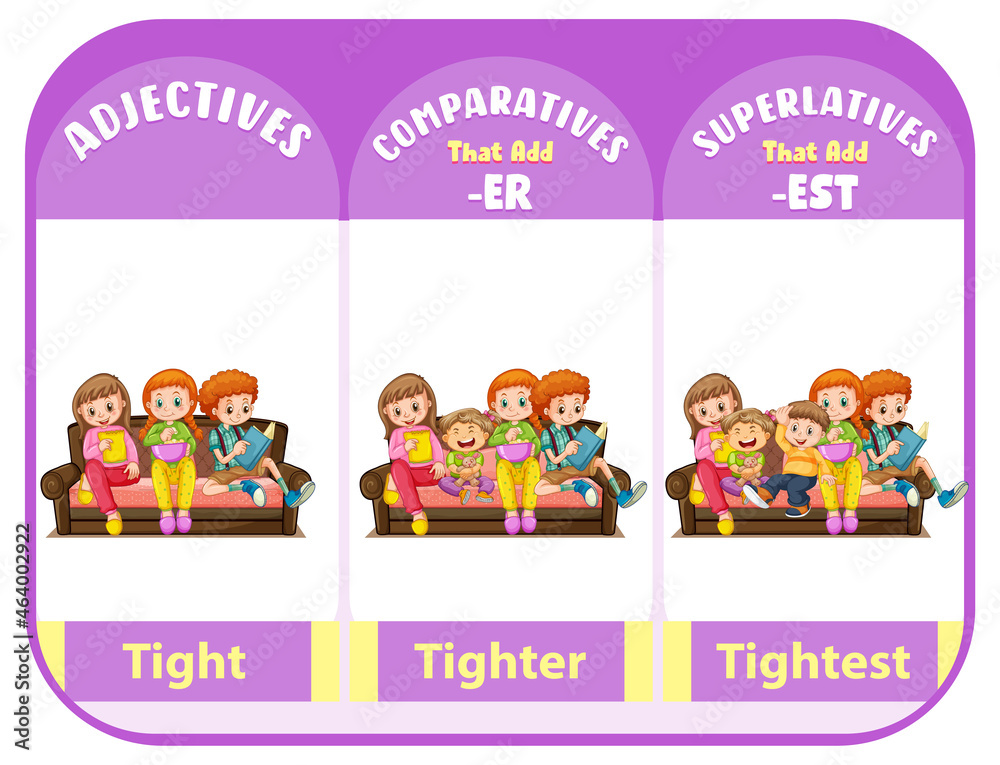 Poster Comparative and Superlative Adjectives for word tight – Wall Art ...