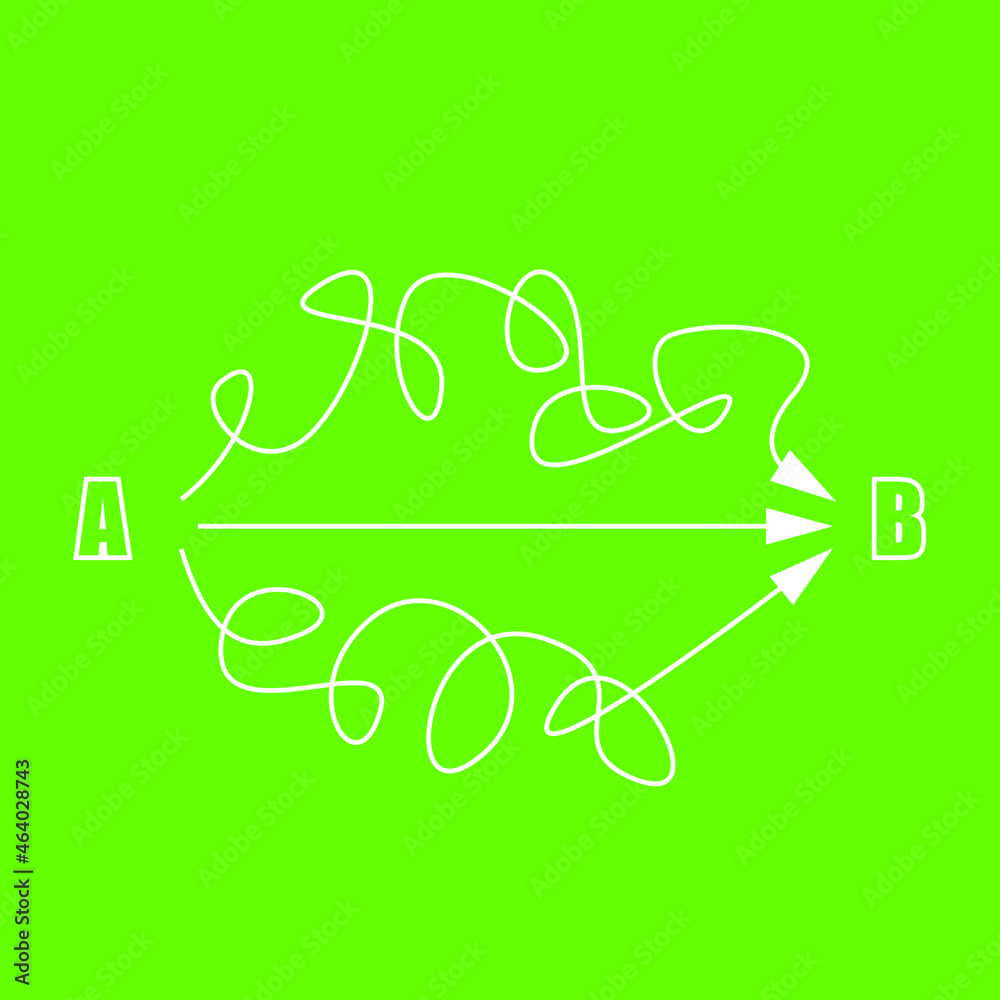 Simple short straight and complicated long curved paths from A to B ...