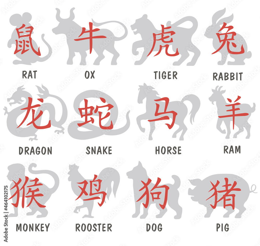 Chinese zodiac animals. Twelve asian new year characters and Chinese ...