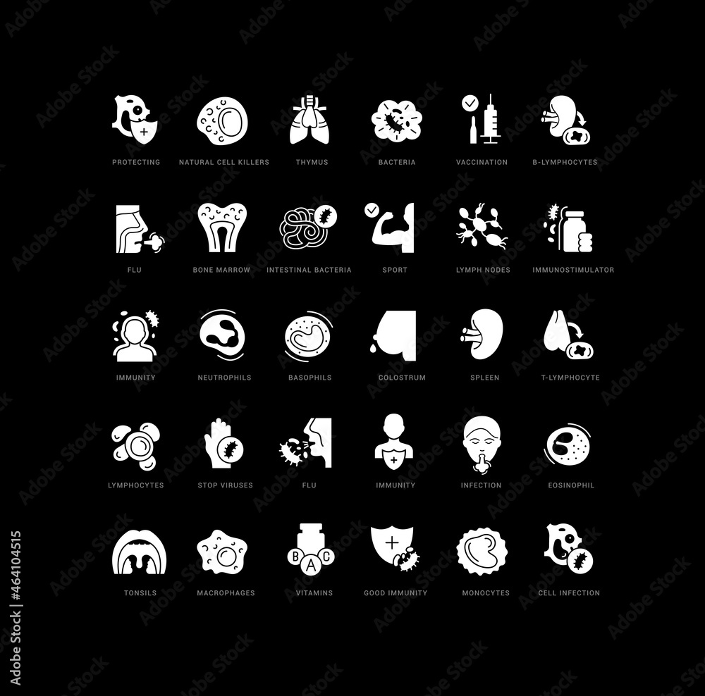 Immunology. Collection of perfectly simple monochrome icons for web ...