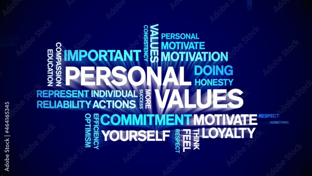 4k Personal Values Animated Tag Word Cloud;Text Design Animation ...