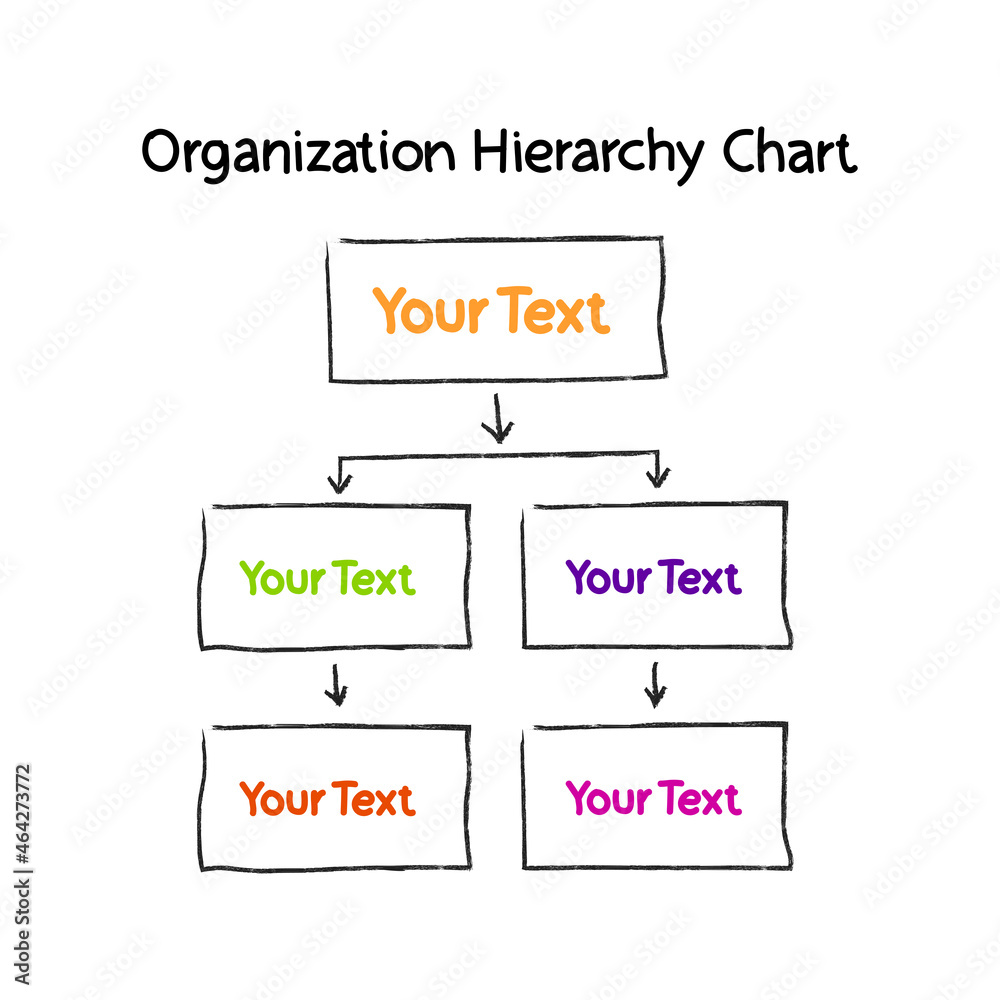 Vektorová grafika „Blank Organization Hierarchy Chart mind map ...