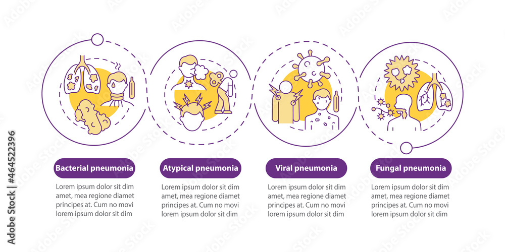 Pneumonia classification vector infographic template. Bacterial type ...
