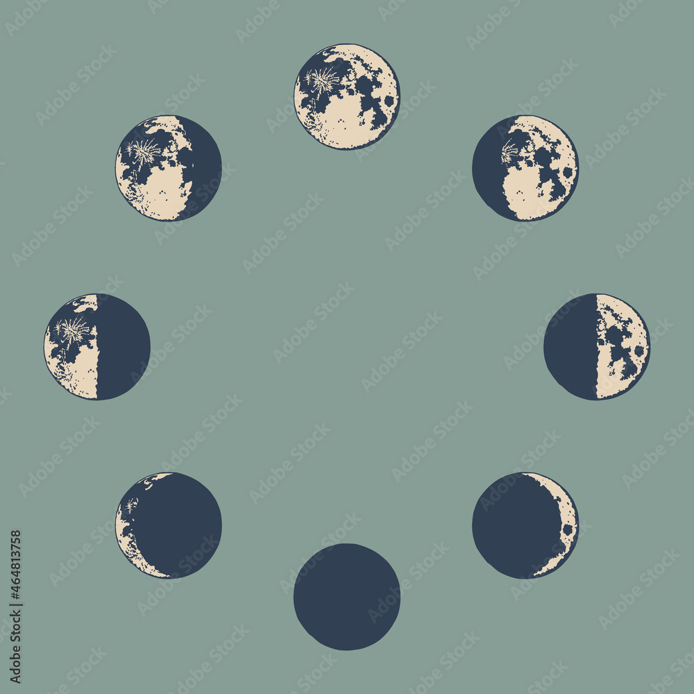The Moon, Moon Phases in modern colors, contemporary aesthetic poster ...